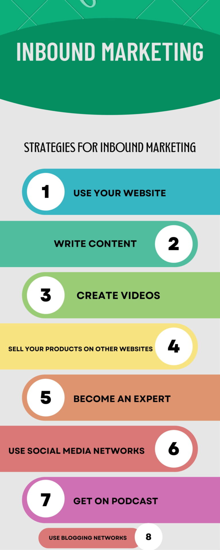 Inbound Marketing UAE -Tips For Your Business In The UAE - Asian ...